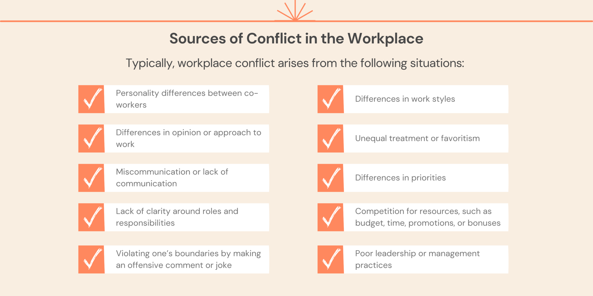 How to resolve conflict and build a happier workplace - Work Unlocked
